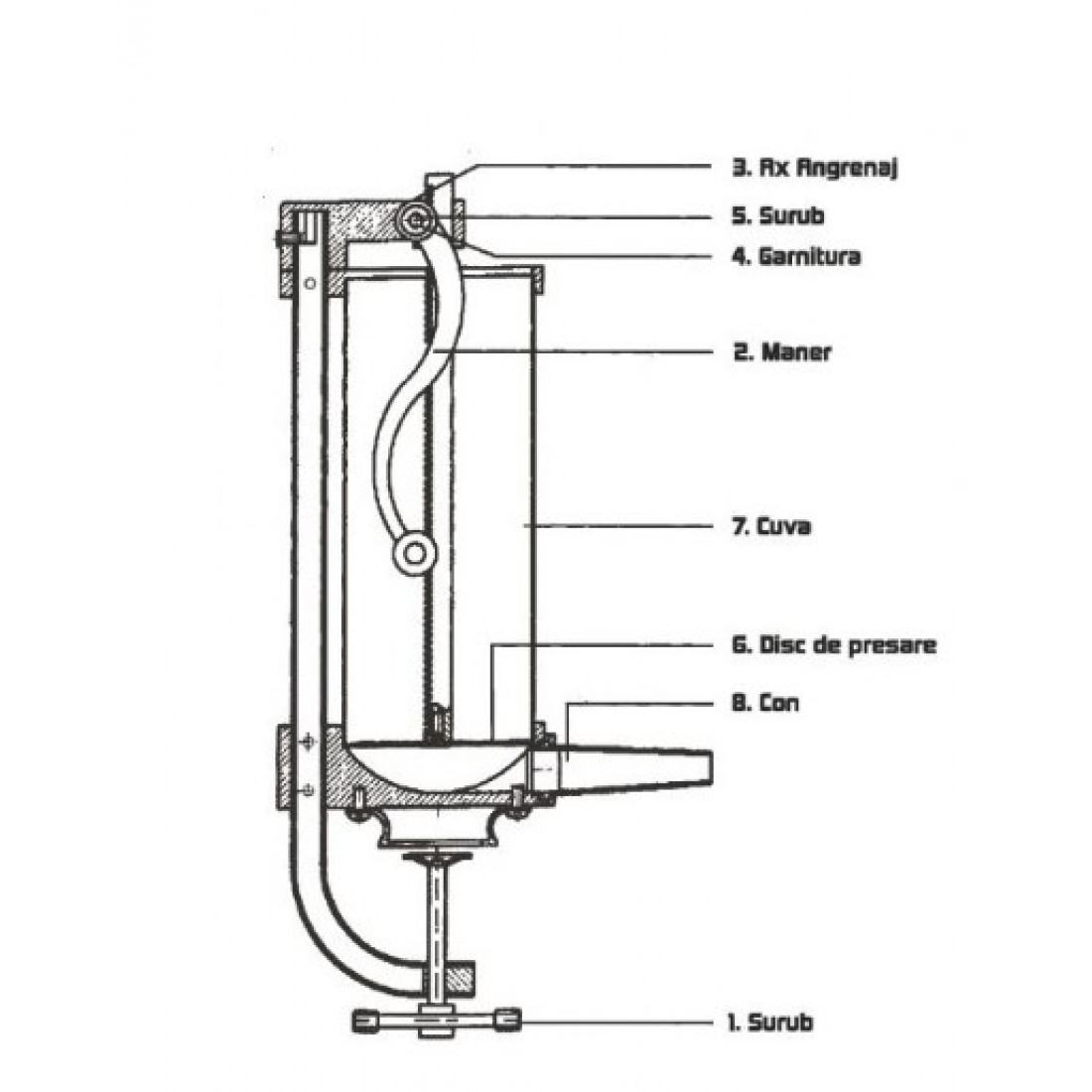 APARAT DE FACUT CARNATI INOX ALIMENTAR KY-2005C ELEFANT 3KG